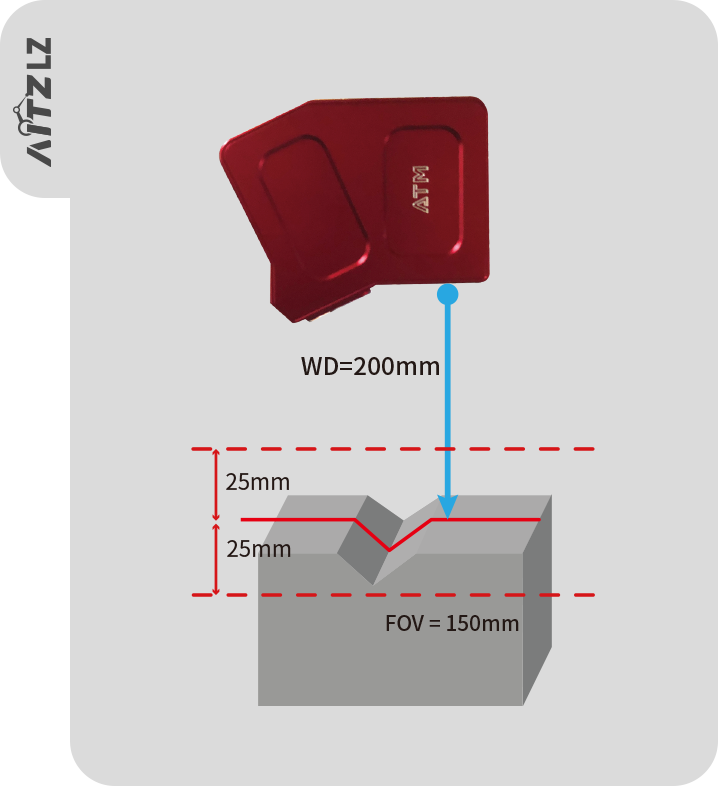 AITZ 3D Laser Scan Vision Products | (주)에이티엠